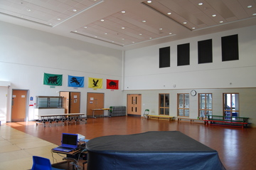 Hire facilities at AKS Lytham School - SchoolHire