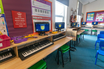 Manningtree High School and Sports Centre venue for hire in Manningtree ...