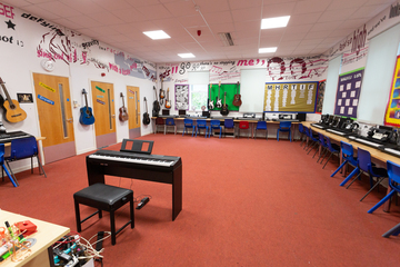 The Romsey School venue for hire in Romsey - SchoolHire